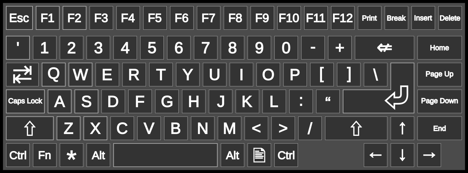 Keyboard Button SVG Clip arts download - Download Clip Art, PNG Icon Arts