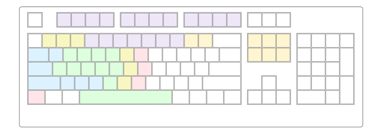 Keyboard Button PNG, SVG Clip art for Web - Download Clip Art, PNG Icon ...