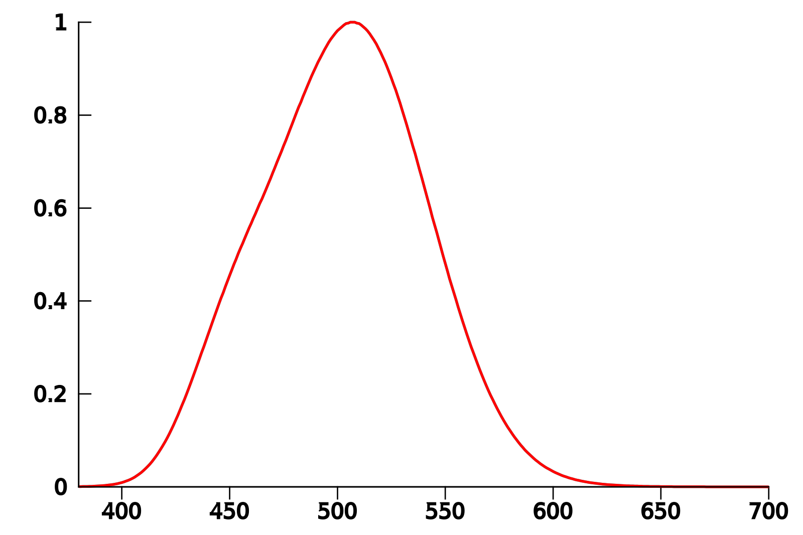 Volcano PNG, SVG Clip art for Web - Download Clip Art, PNG Icon Arts