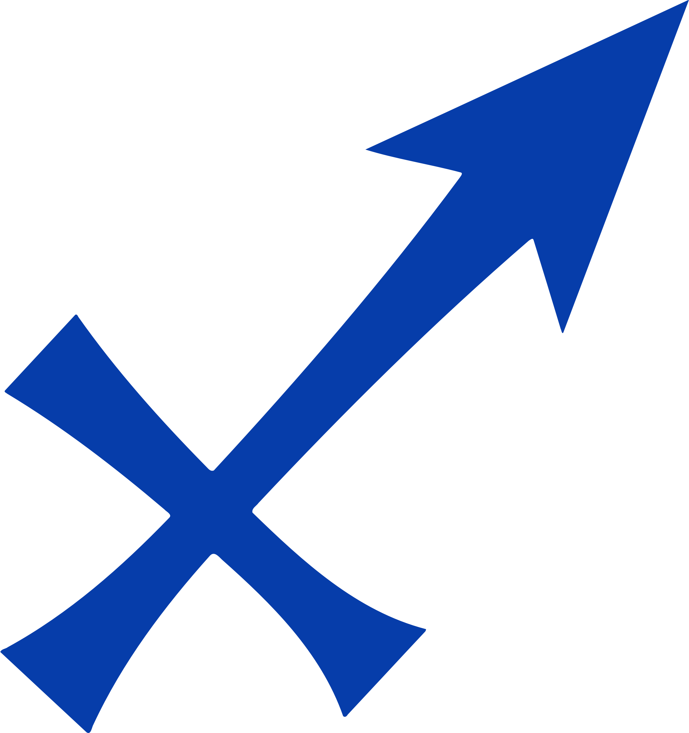 Sagittarius Sign
